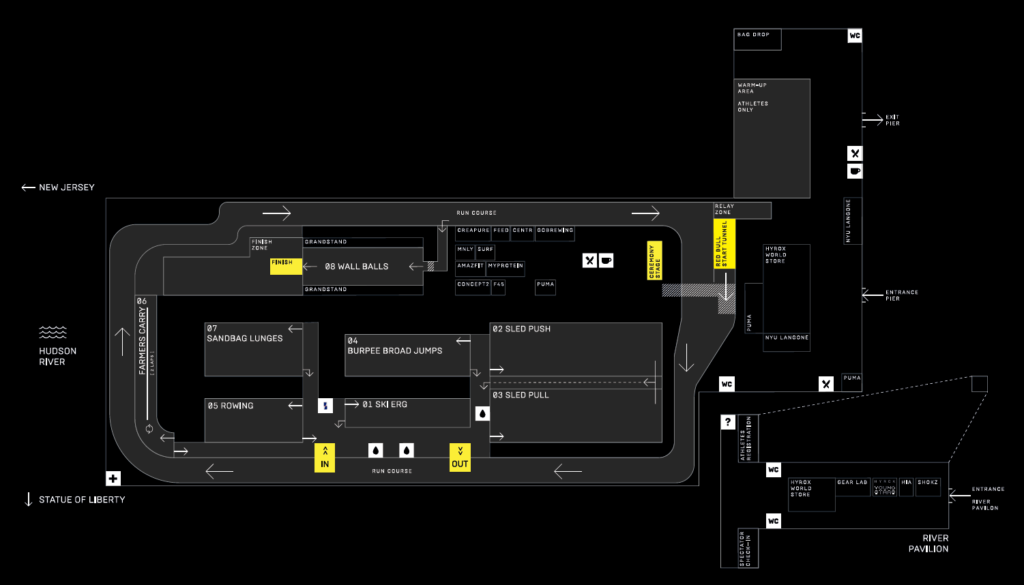 HYROX US Race Maps 2026: Houston, Miami & New York Venue Layout Guide